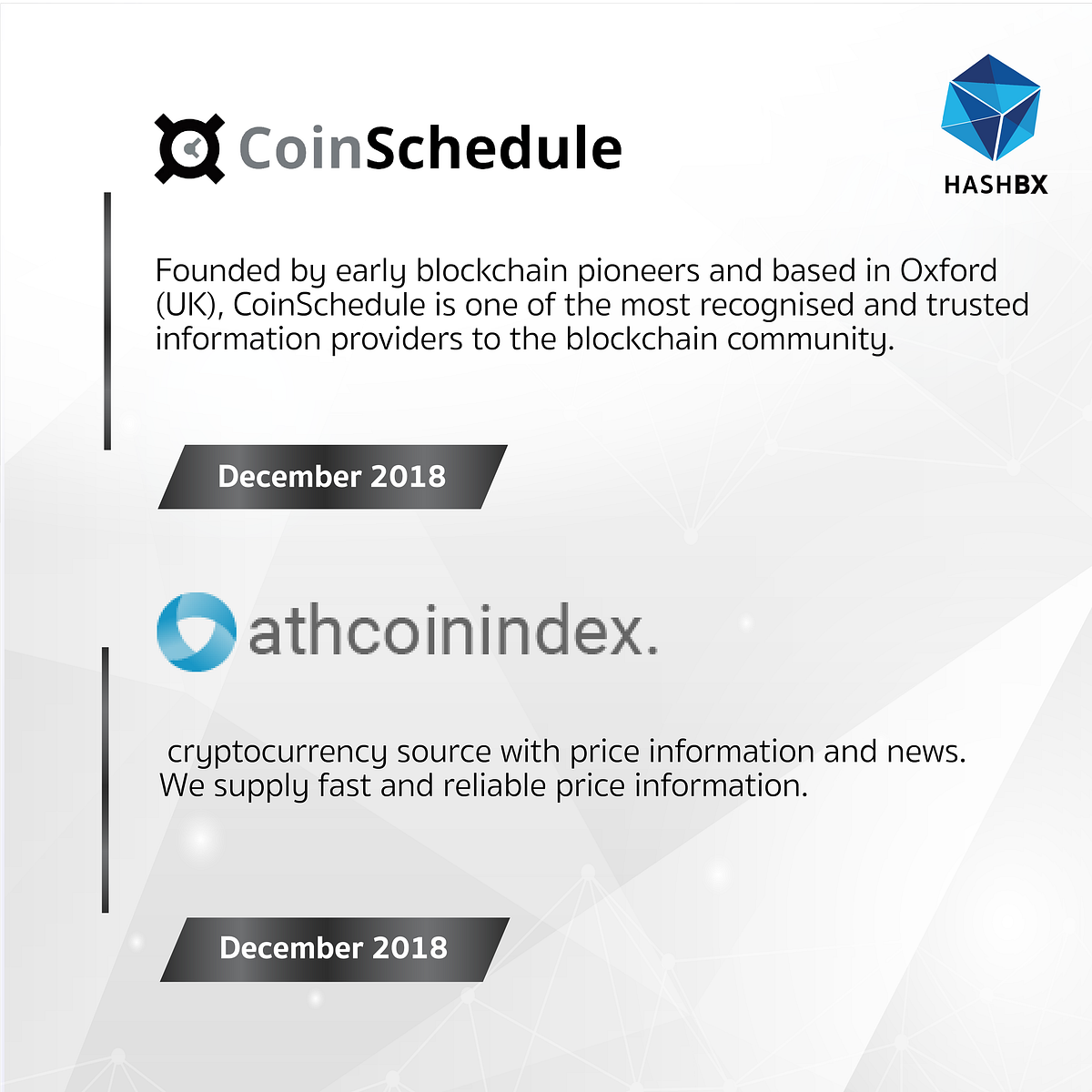 HBX Token on CoinSchedule and ATHCoinIndex | by Hashbx Global | Medium