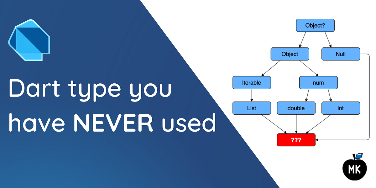 Dart type you have NEVER used. Dart type system goes: never say never… | by Mangirdas Kazlauskas ...