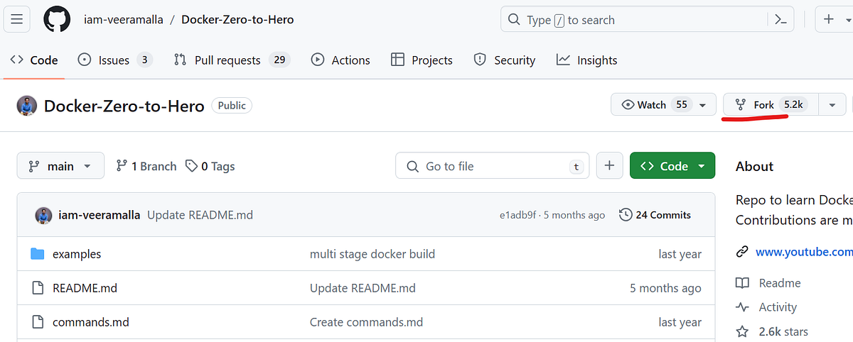 How to fork a repository?. What is the use of version control… | by ...