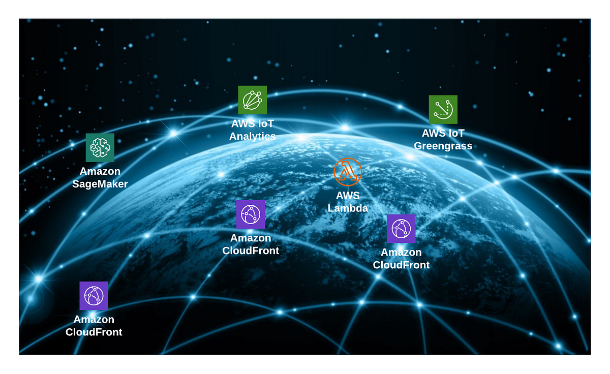 Amazon may be about to push edge-computing into low earth orbit and ...