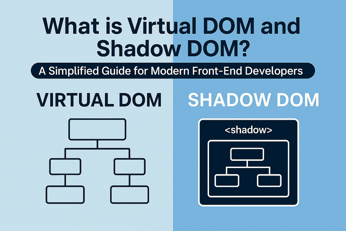 💡 What is Virtual DOM and Shadow DOM? A Simplified Guide for Modern ...