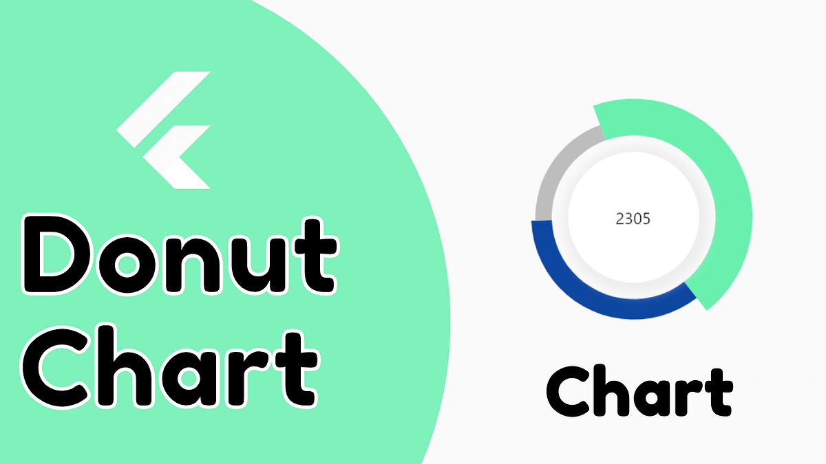 How to Create a Donut Chart in Flutter | by Umairdev | Medium