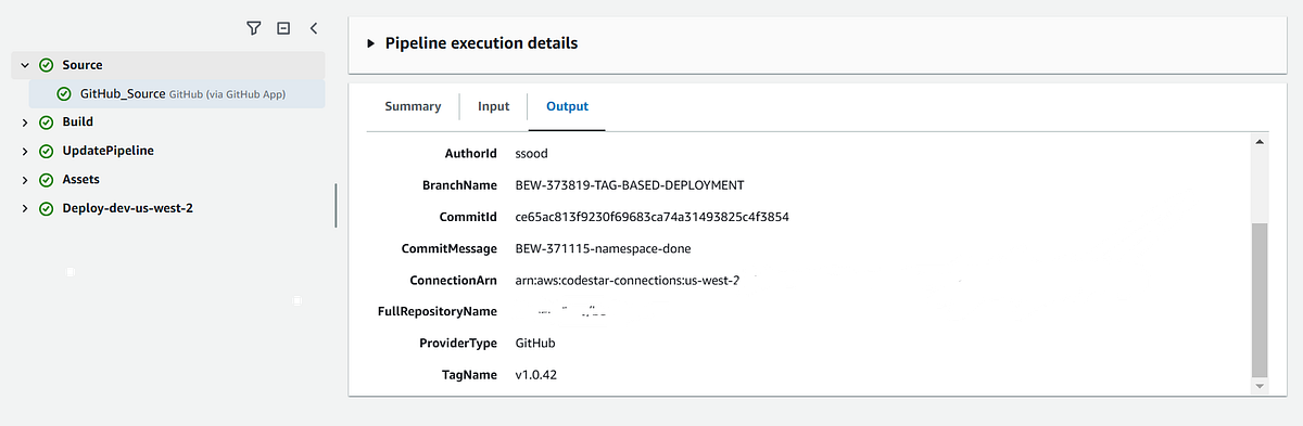 How to use Namespace with cdk | AWS Tip