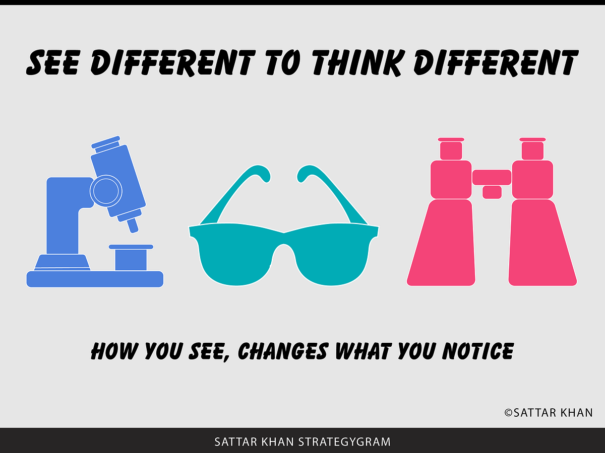 Strategygram: See Different to Think Different | by Sattar Khan | Medium