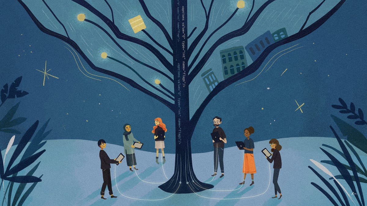 Spatial Data Science: Reproducibility and Version Tracking with Git | by Sutan Mufti | TDS ...