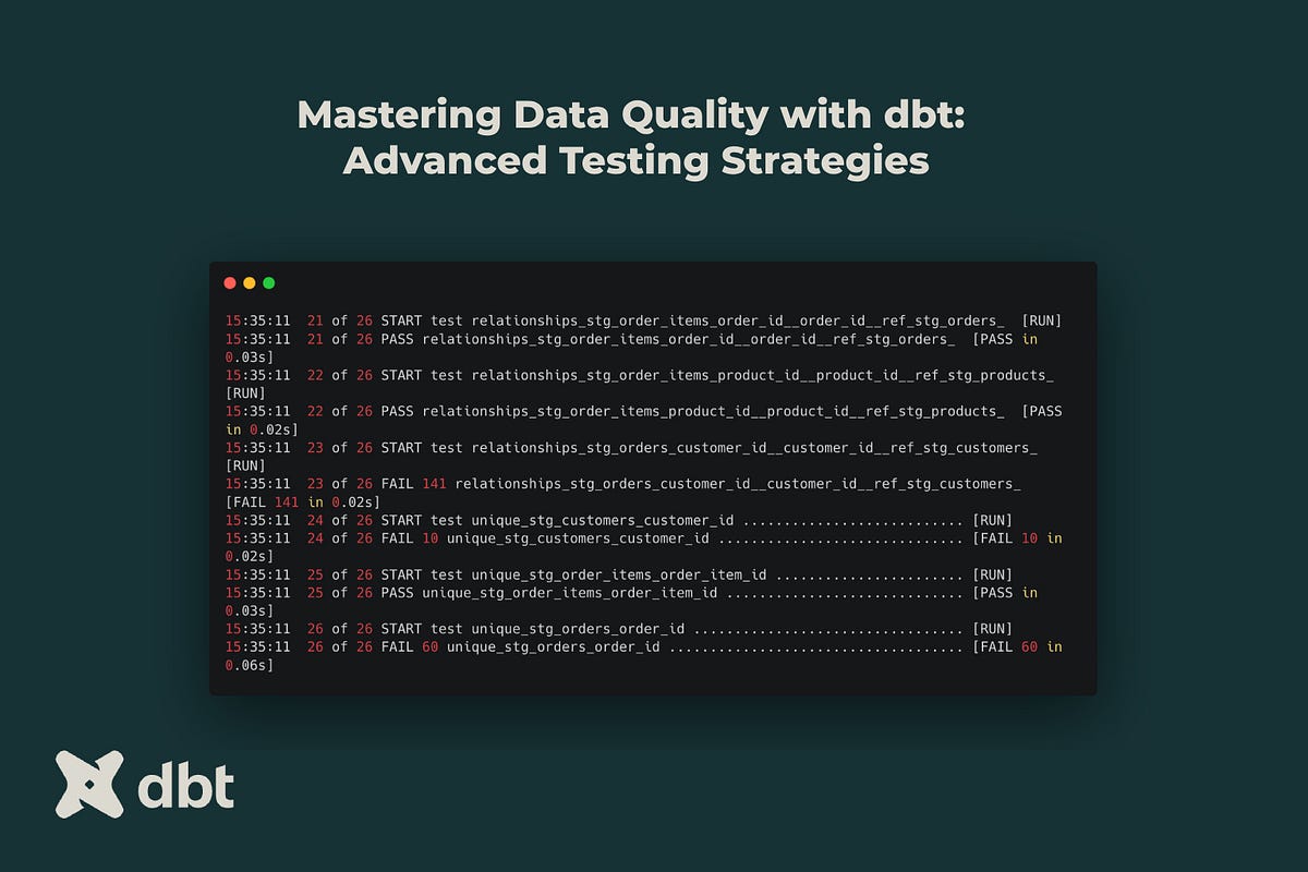 Mastering Data Quality with dbt: From Essential Checks to Advanced ...
