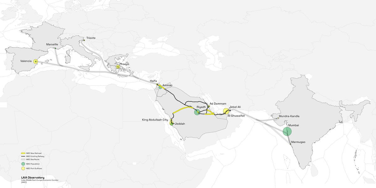 India-Middle East-Europe Economic Corridor (IMEC) | by LAIA | Medium