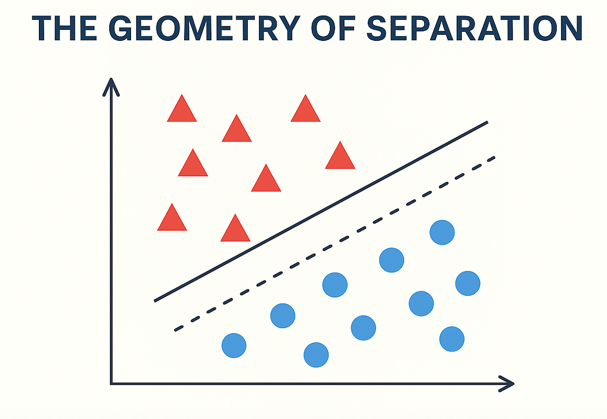 Understanding Support Vector Machines (SVM) | by Roshmita Dey | Medium