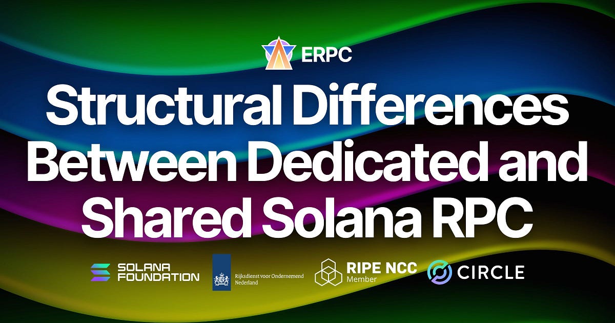 Structural Differences Between Dedicated and Shared Solana RPC Nodes ...