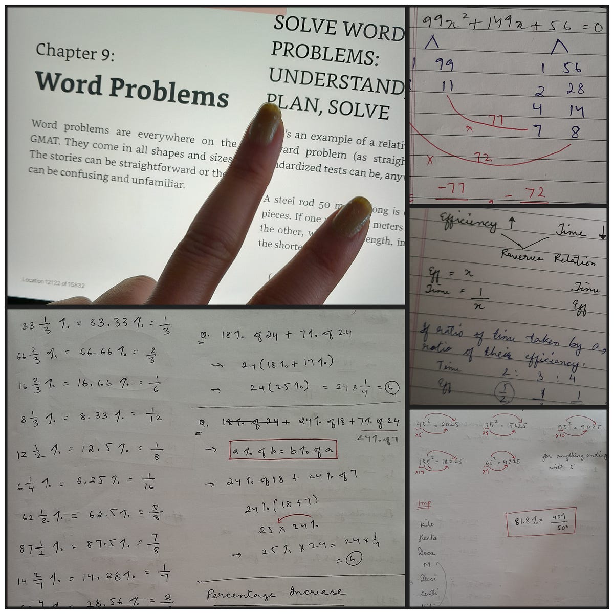 2 Weeks of Teaching Myself Math from Scratch | by NIIYA | Know Thyself ...
