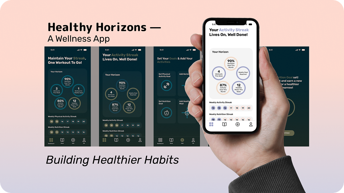 Case Study: To Create a Wellness Application. | by Riddhishembekar | Medium