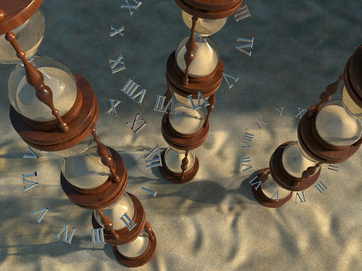 The 3–2–1 Method: Prioritize Tasks and Skyrocket Productivity in Just 6 ...