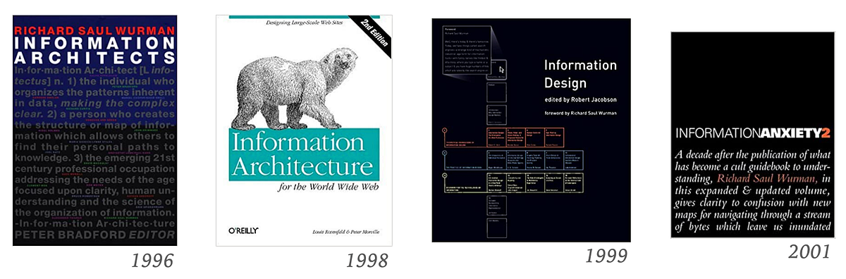 Information Age: Information Architecture & Richard Saul Wurman ...