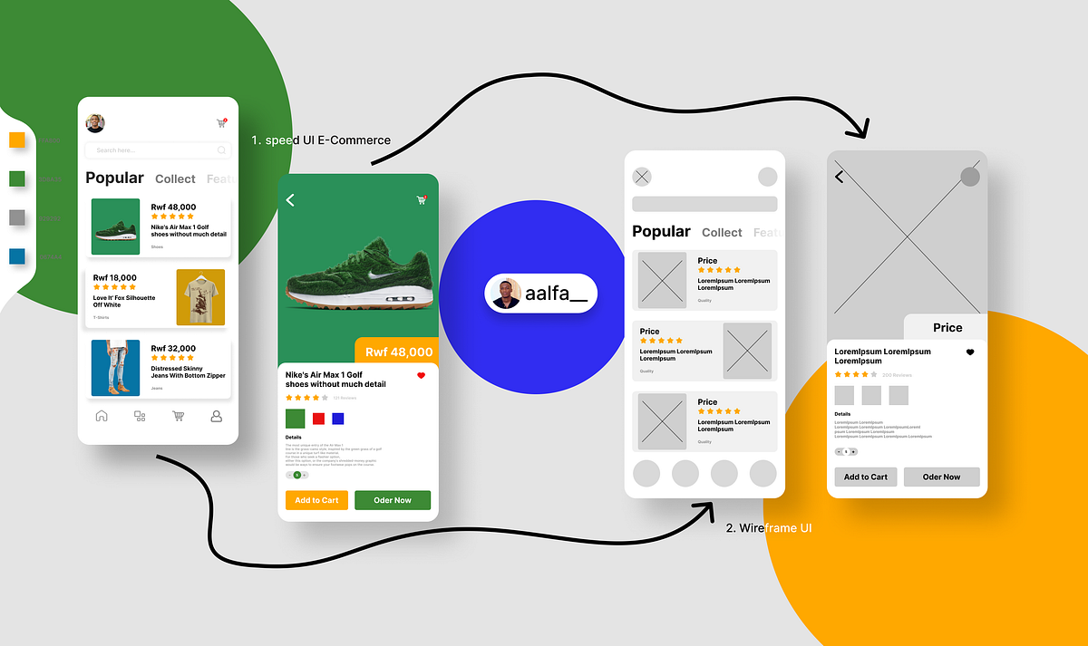 Getting into UX design. I’m a recent convert to the field of UX… | by ...