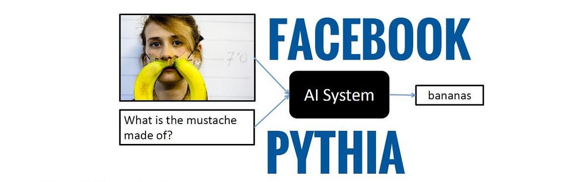Facebook Open-Sources Pythia for Vision and Language Multimodal AI ...