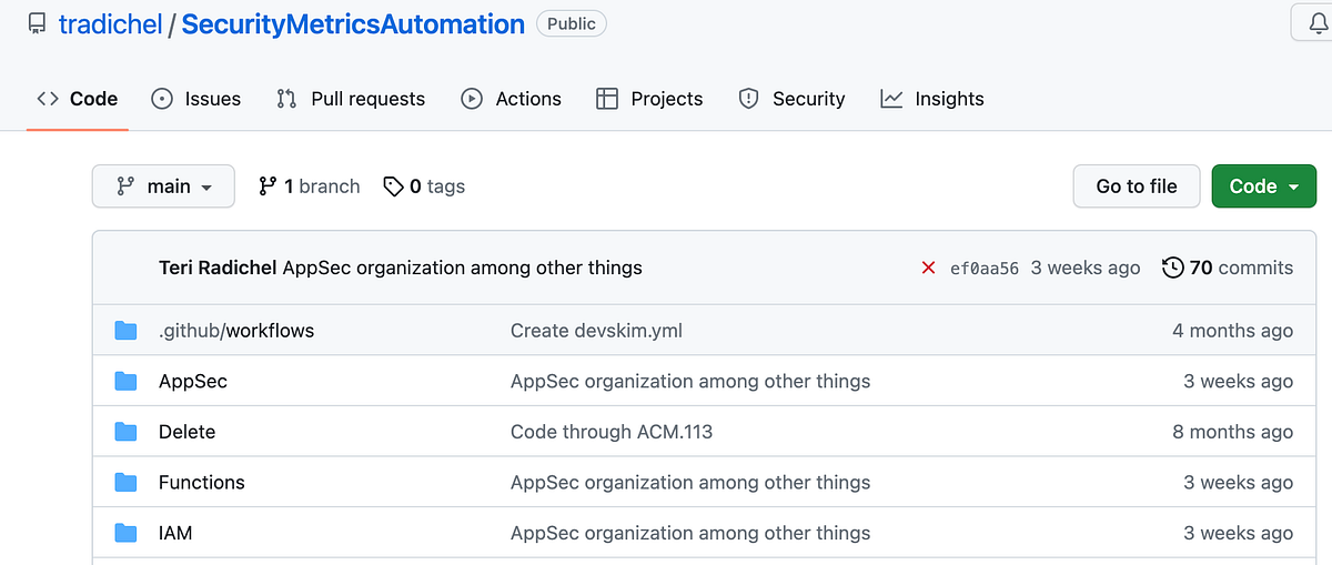 Managing Application Code. ACM.231 Creating a directory structure… | by Teri Radichel | Cloud ...