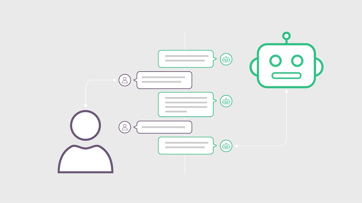Elevating Mobile Experiences: Unveiling the Power of Conversational User Interfaces (CUIs ...