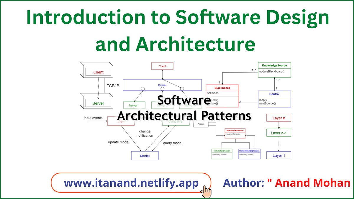 Software Design and Architecture: Building the Foundation for ...