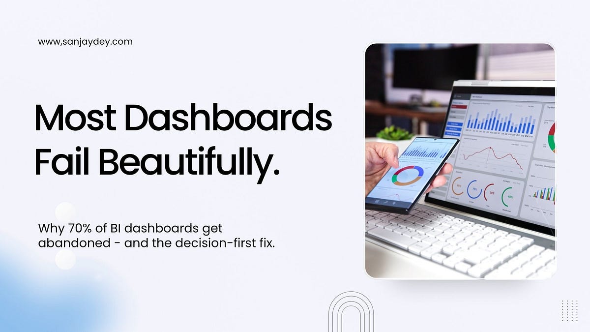 UX Design for Dashboards: Best Practices for 2026 | Medium