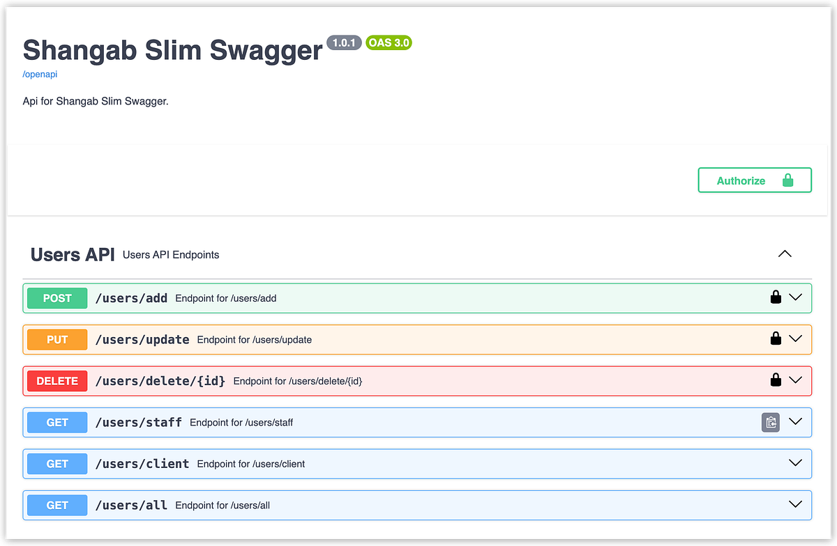 Introducing Shangab Slim Swagger Middleware: Automatic Swagger Documentation for Slim PHP APIs ...
