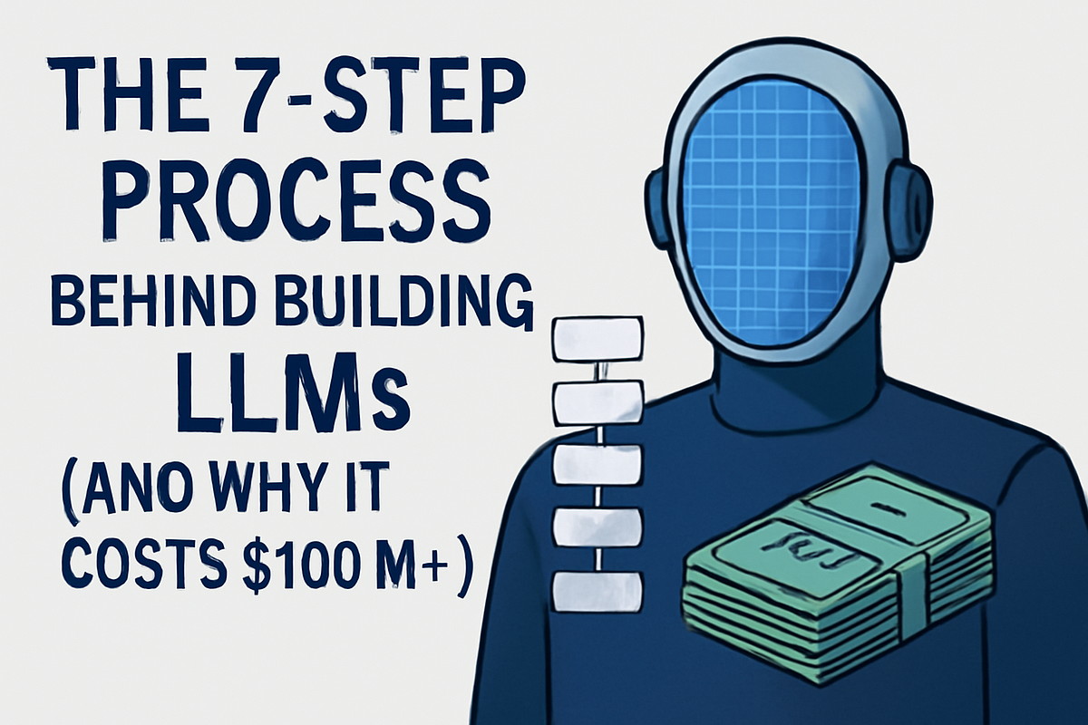The 7-Step Process Behind Building LLMs (And Why It Costs $100M+) | by ...