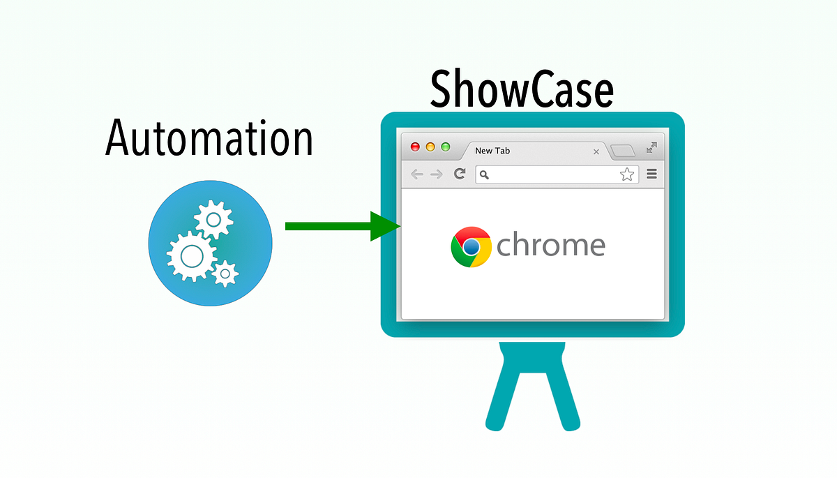 Use UI Automation to Assist Agile Showcases | by Zhimin Zhan | Medium
