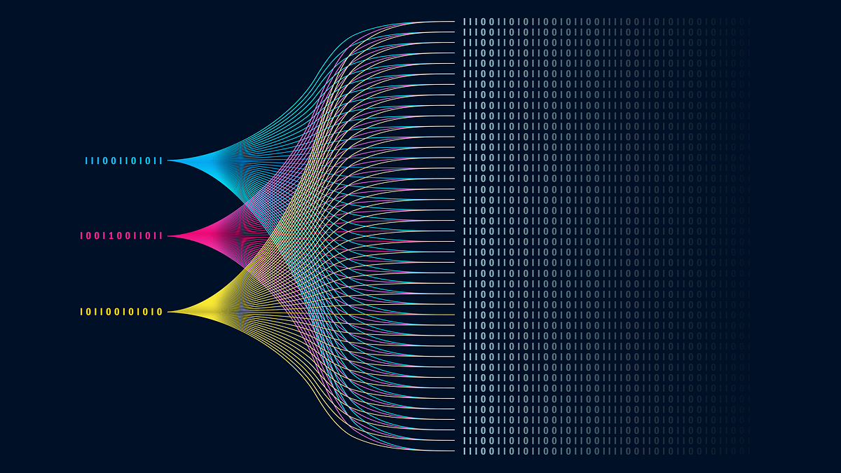 How to Perform Automated Data Augmentation: A Beginner’s Guide | by ...