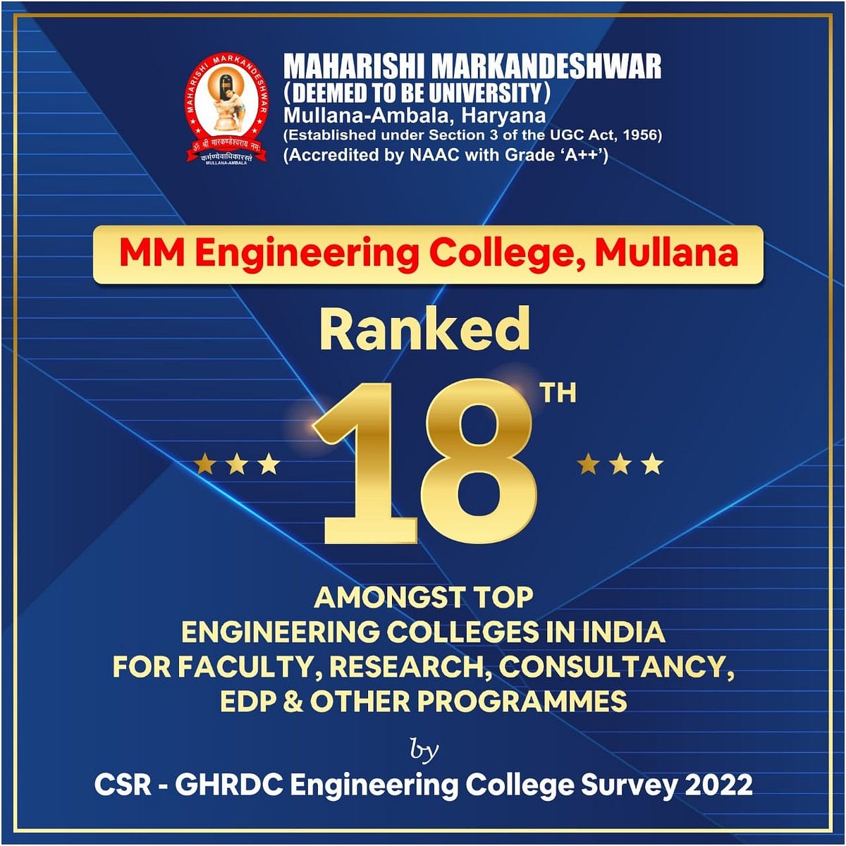 MMU - MMDU Mullana - Medium