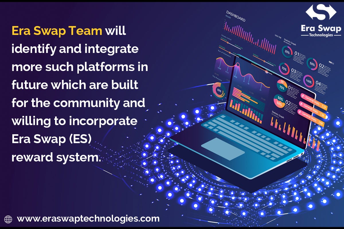 Era Swap will identify and integrate more such platforms in future ...