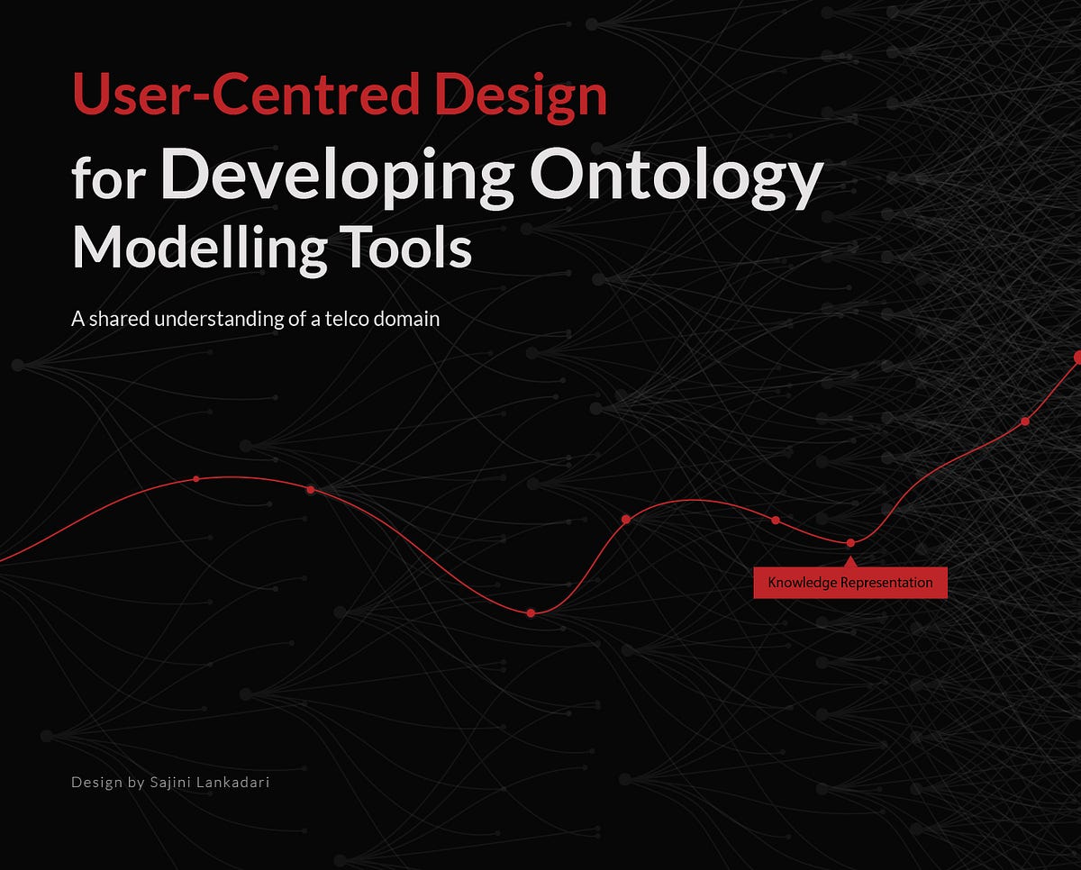 User Centred Approach For Developing Ontology Modeling Tools A Shared Understanding Of A Telco