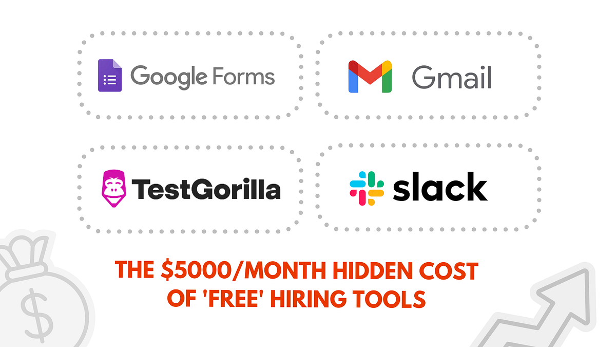 Google Forms + Gmail + TestGorilla + Slack: The $5000/Month Hidden Cost ...