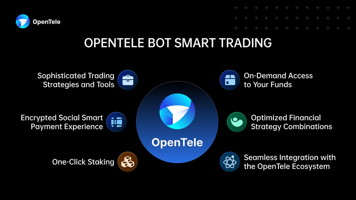 OpenTele BOT Smart Trading: The Seamless Fusion of Social and Finance ...