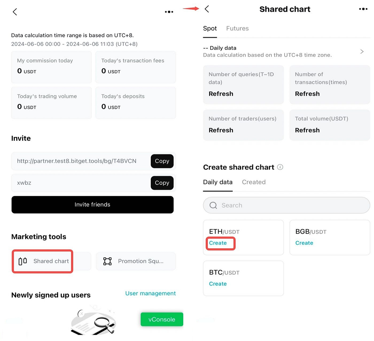 Unlock the Power of Collective Insights with Bitget New K-Line Sharing ...