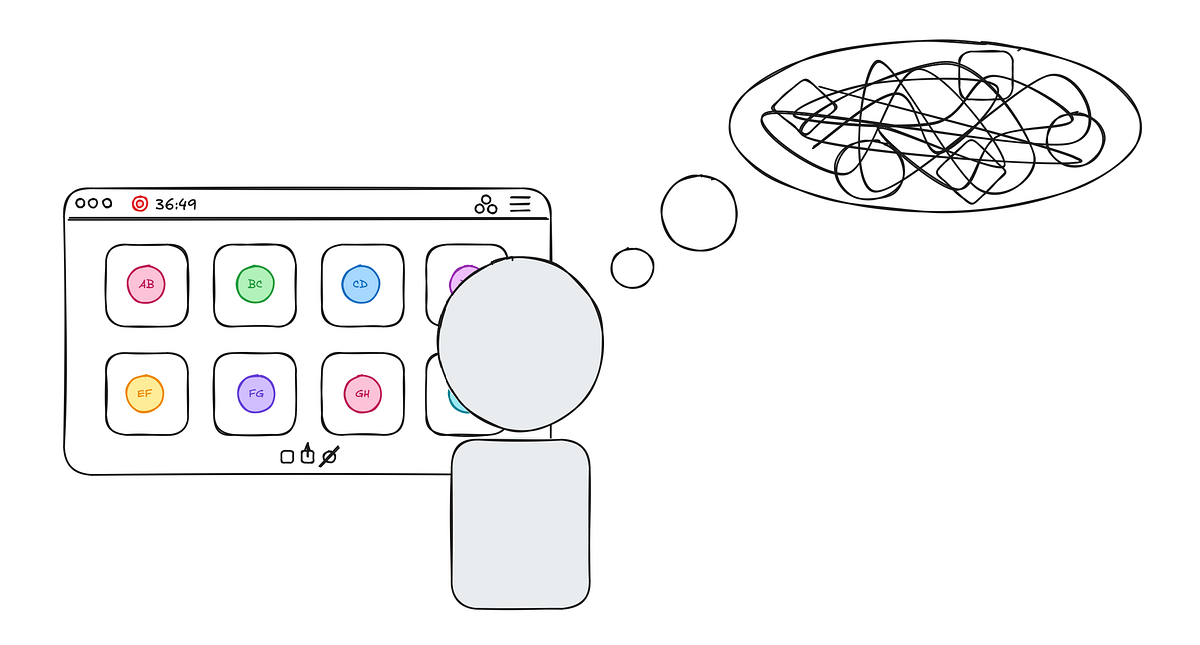 Drawing Pictures. How to get your point across in… | by Nick Smith | Medium