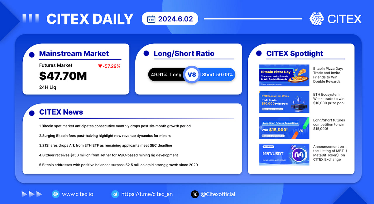 【CITEX News】 2024.06.02 - CITEX - Medium