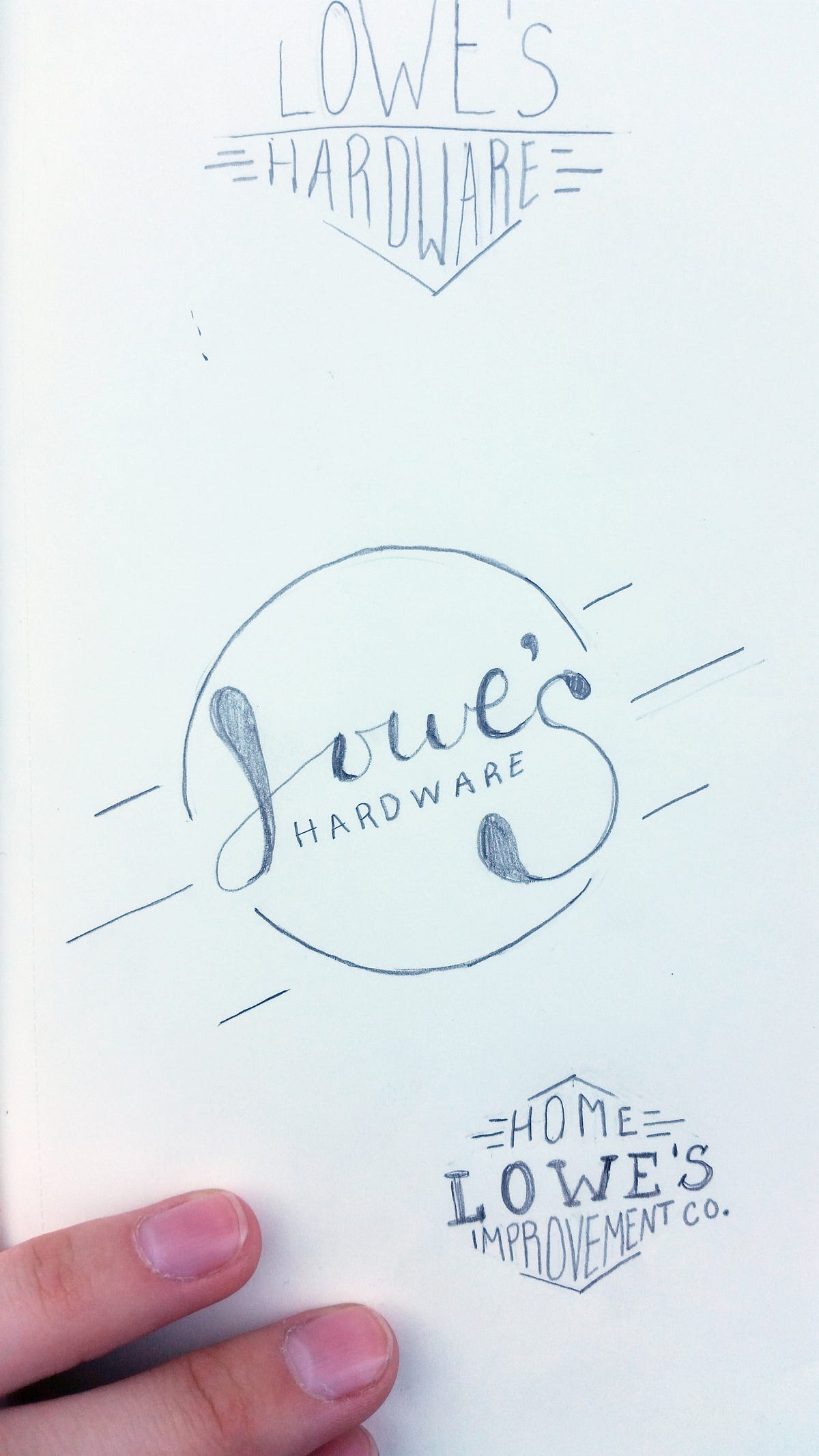 My big brand sketches are coming together but slightly look like a ...