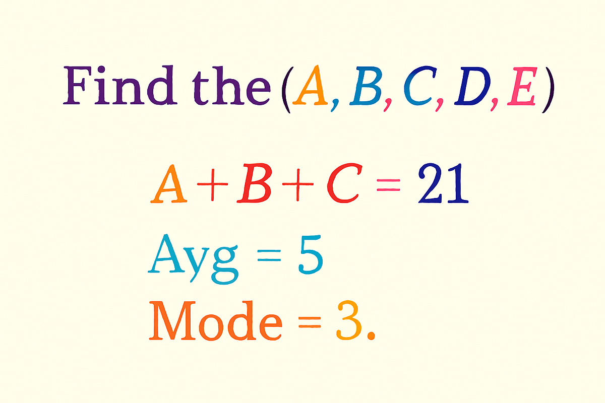Math Challenge: How to Determine Five Numbers from Averages and Mode ...