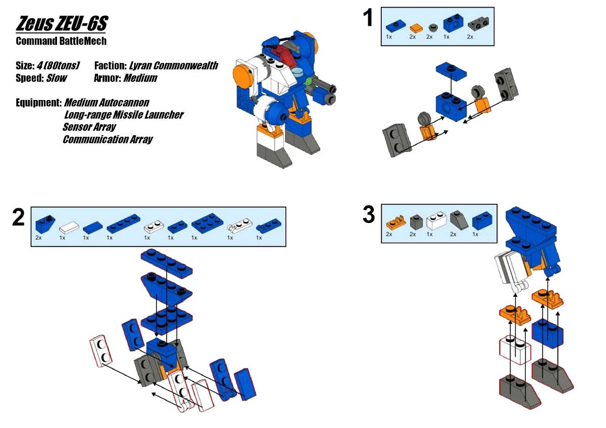 Lego Set 28 — Zeus. Given that these sets started as… | by Francisco ...