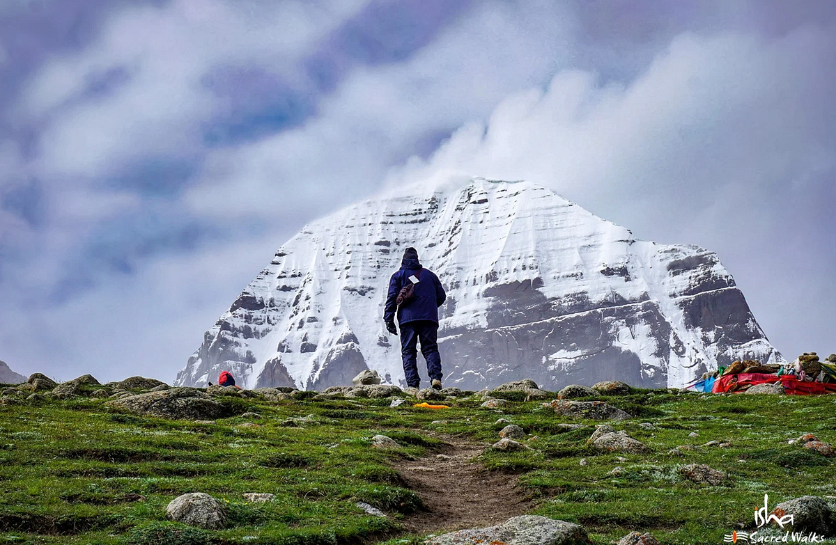 Quick SQL Hands-on — Part 3 Subqueries | by Shikha Chamoli | Learning ...