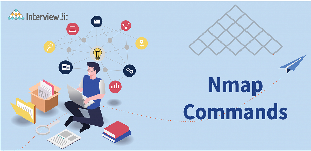 Nmap commands - Suraksha Regmi - Medium