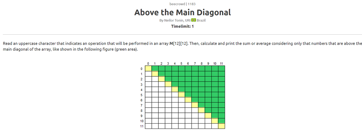 beecrowd 1183 Above the Main Diagonal Solution in C++ - Eya Jamue Haque ...