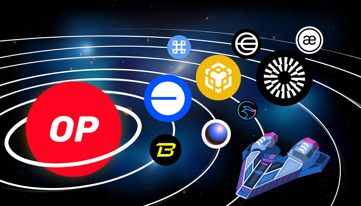 Super-Scaling the Superchain with Hyperlane | by Nosleepjon | Hyperlane ...