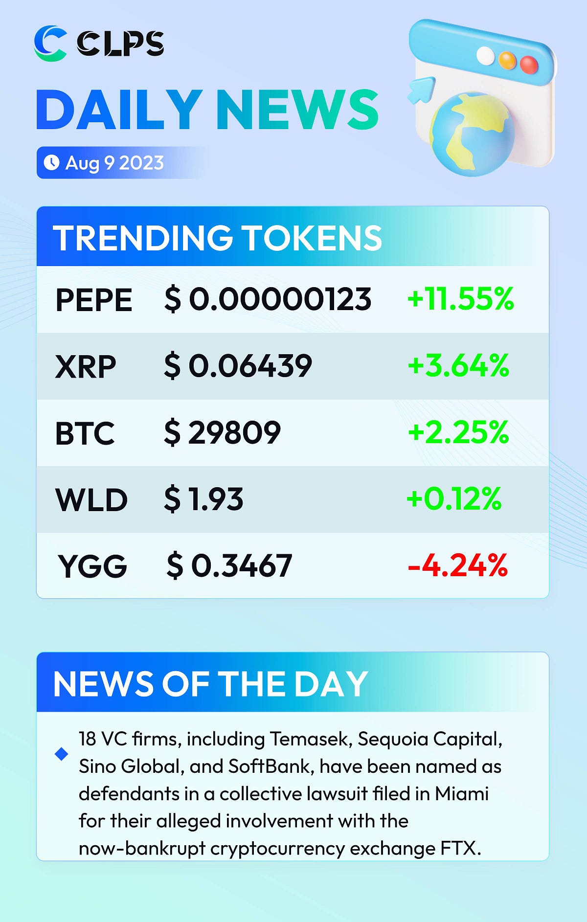 18 VC Firms Listed as Defendants in FTX-Related Lawsuit ...