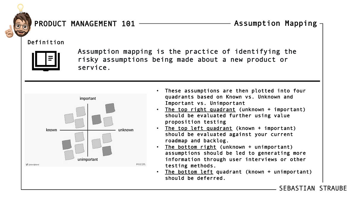 Product Management 101: #22 Assumption Mapping | by Sebastian Straube ...