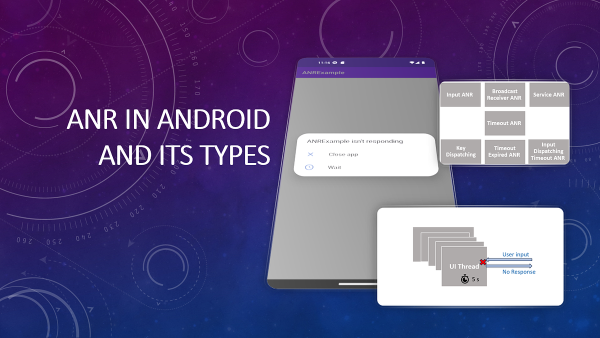 How to Fix Windows Applications Not Responding | What is ANR and How it Can be Prevented in ...