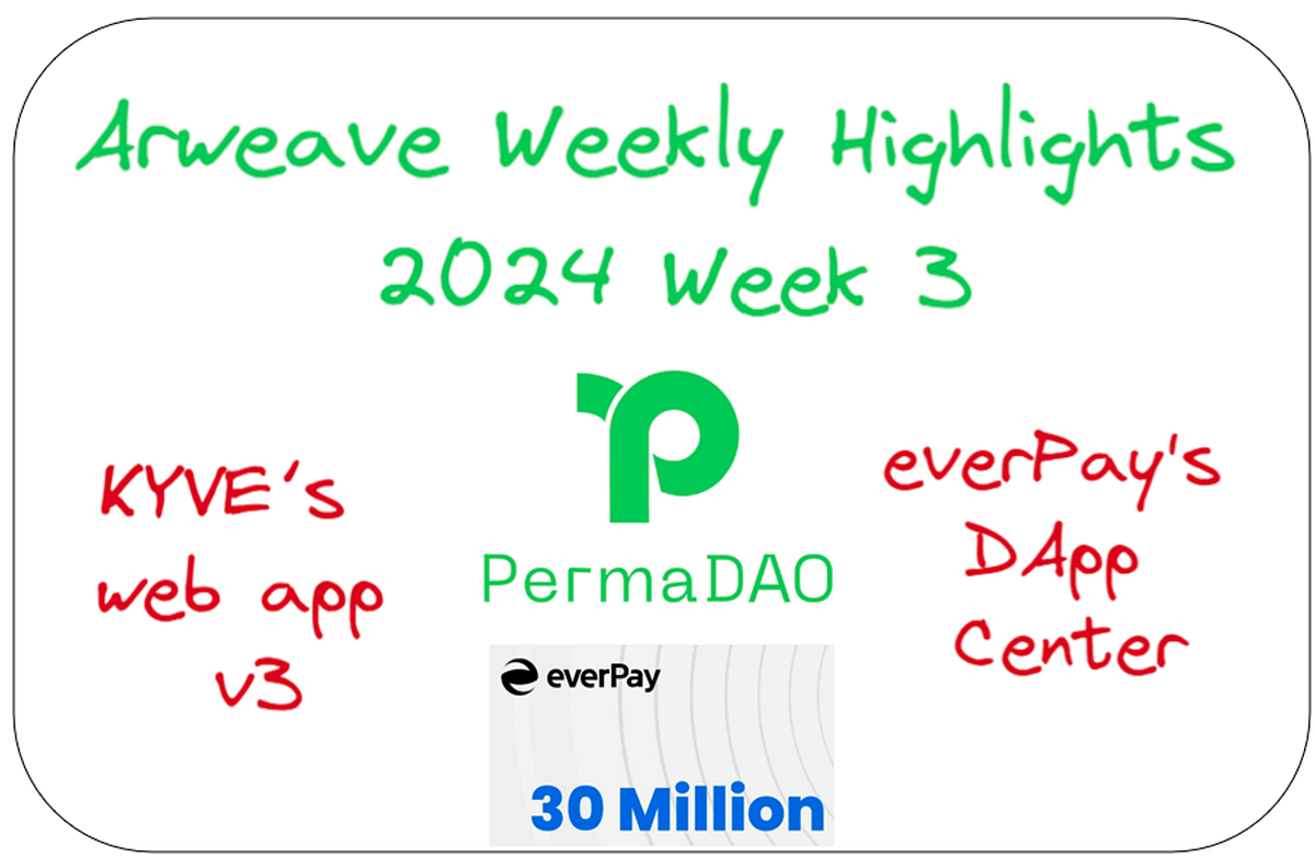 Arweave Weekly Highlights 2024 Week 3 | by Perma DAO | Medium