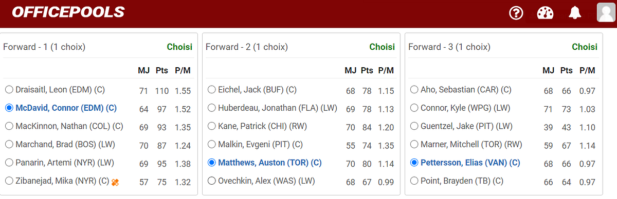 How To Win Your NHL Pool Without Even Trying | by Yan Gobeil | Towards AI