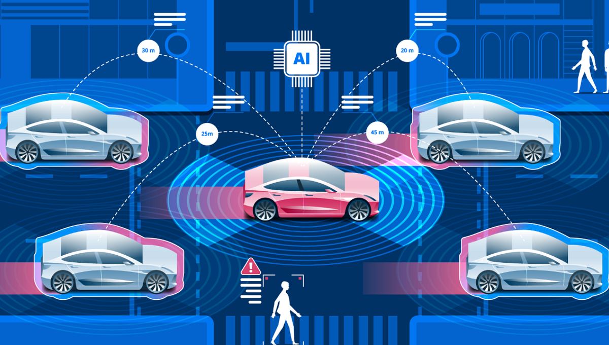 Unlocking the Potential: How Computer Vision Is Revolutionizing ...