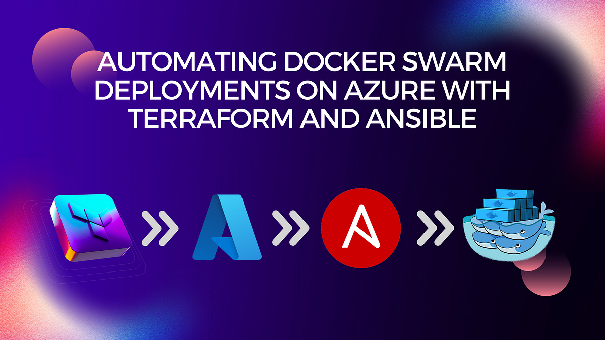Automating Docker Swarm Deployments on Azure with Terraform and Ansible ...
