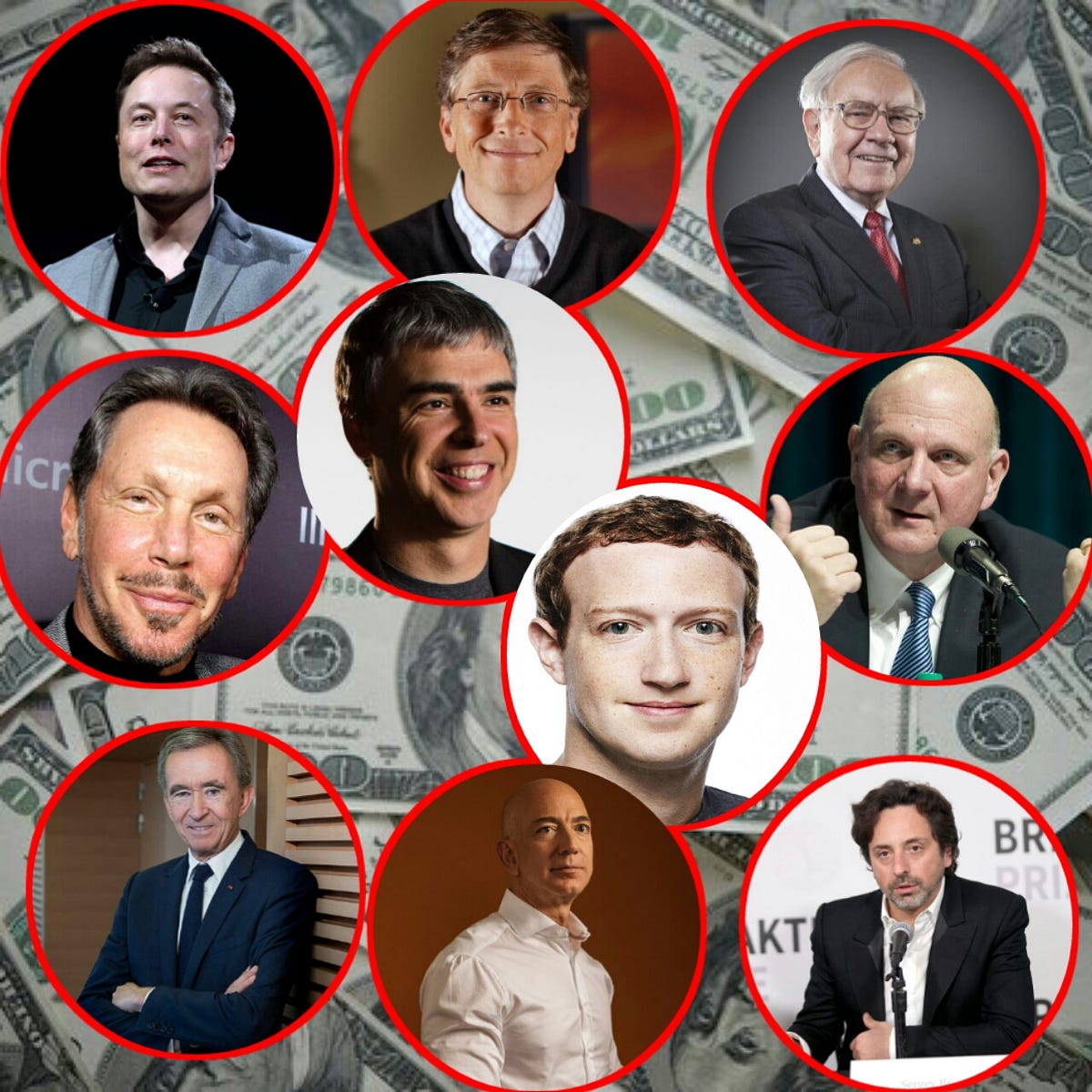 Educational Background of the World’s Top 10 Billionaires | by Tick ...
